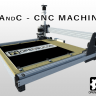 OpenBuilds CAndC - CNC Machine | OpenBuilds